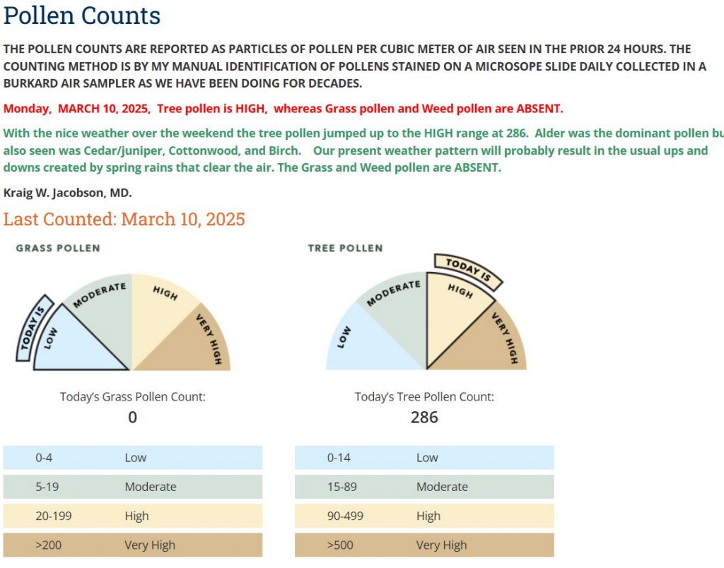 Track Pollen Counts – Matt's Homepage